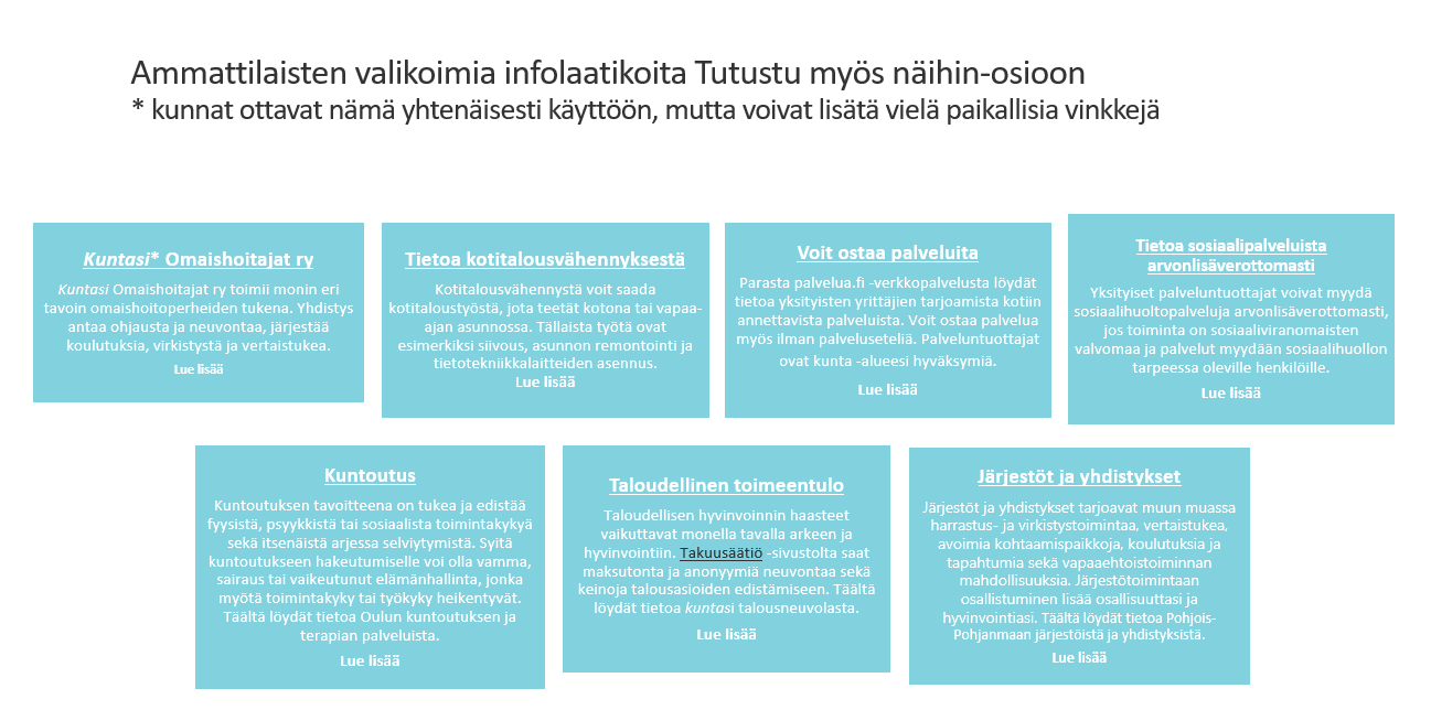 Omaolon Arvio Omaishoidontilanteesta -palveluprosessin kehittäminen ... Omaolon Arvio Omaishoidontilanteesta -palveluprosessin kehittäminen ...